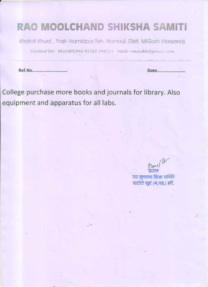 Rao Mool Chand College of Education